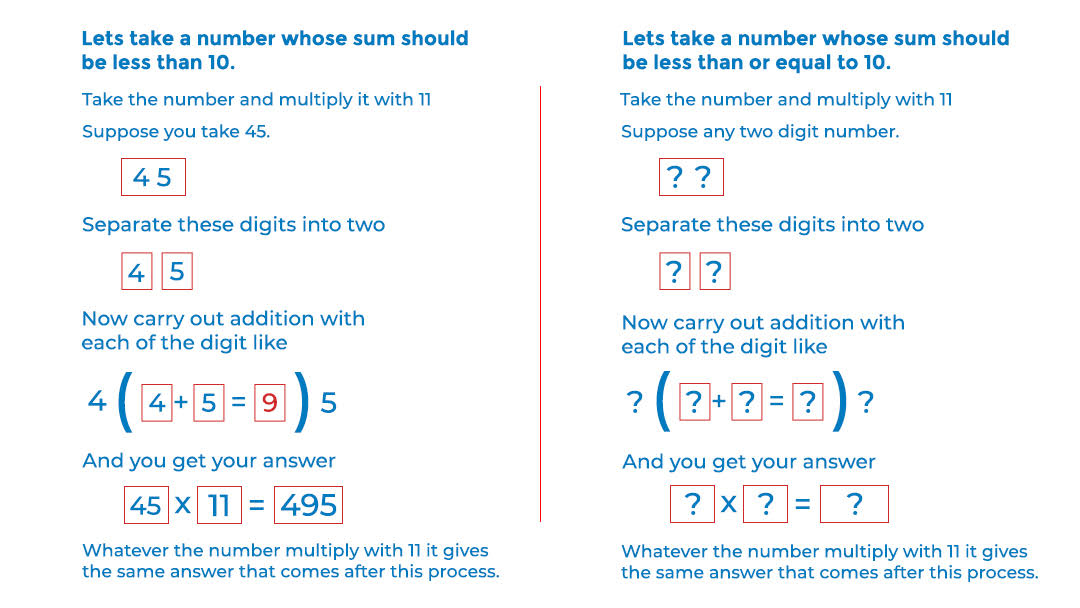Genius Mathematics Tricks That Truly Help Every Child